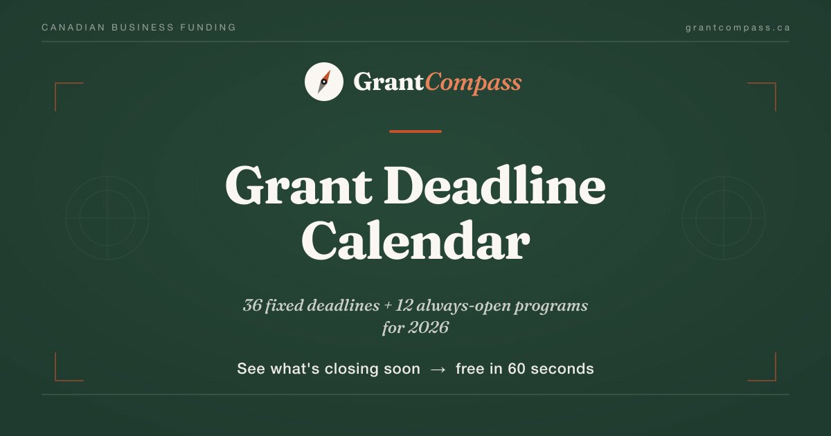 Canadian Grant Deadlines 2026: Live, Dated, By Month (Federal + Provincial)