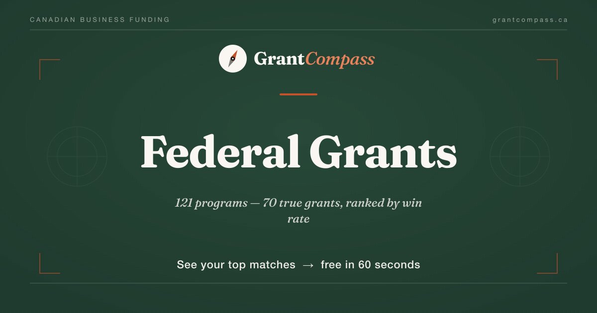 Federal Grants Canada 2026 — 121 Programs by Approval Odds