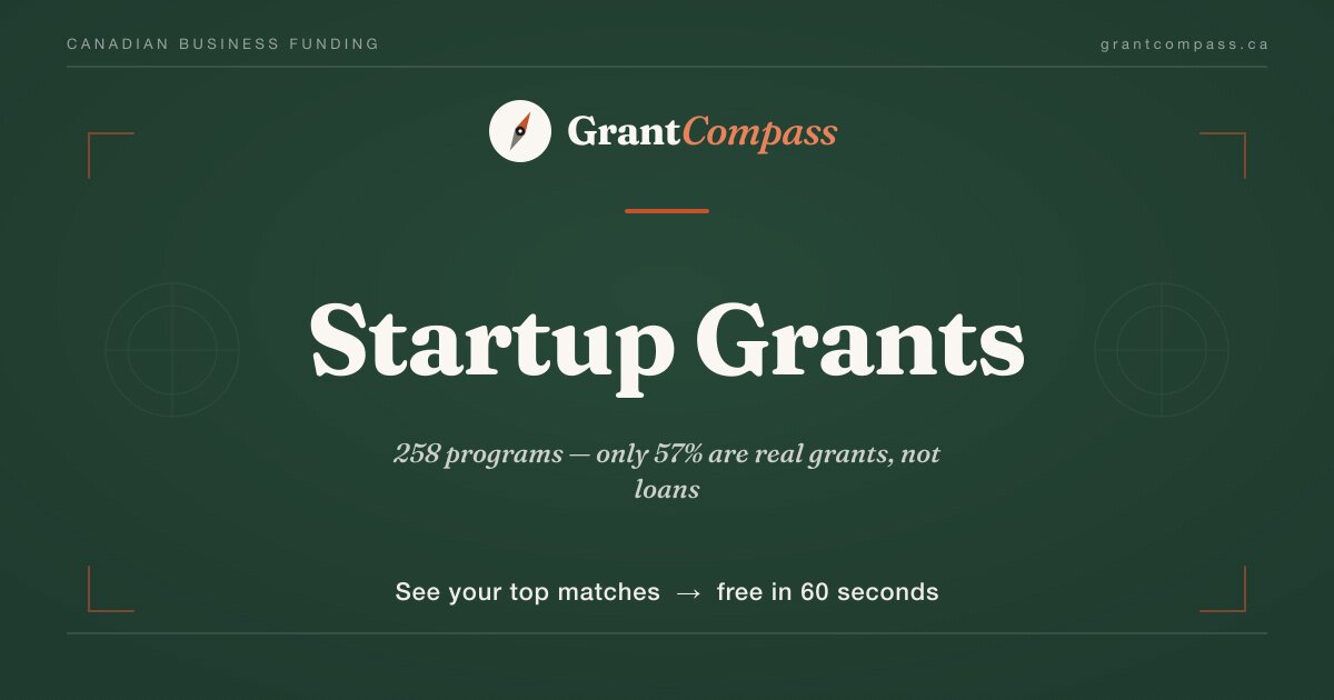 Startup Grants Canada 2026: 258 Programs (Only 57% Real Grants)